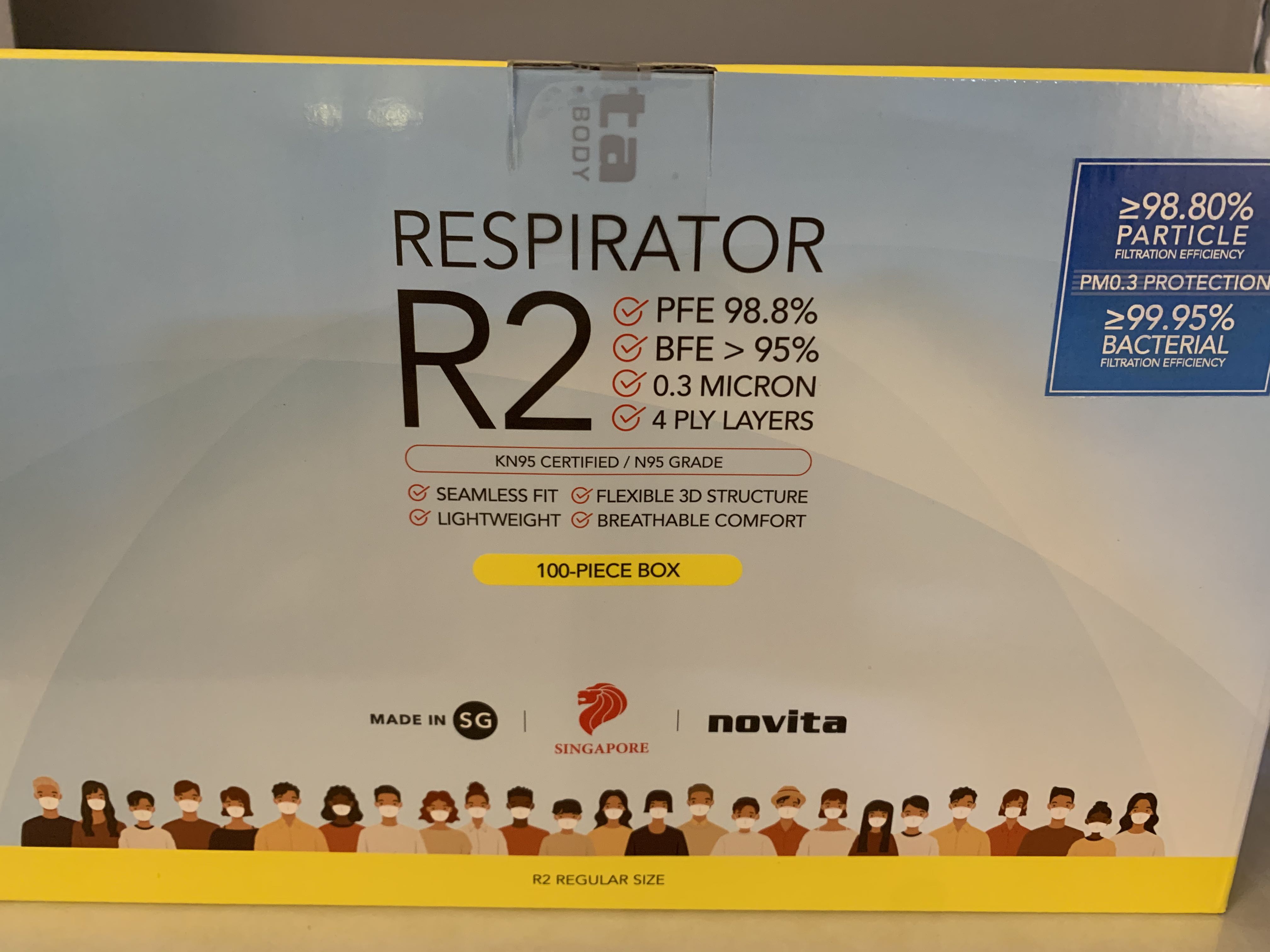 Surgical Mask (Novita R2 Surgical Respirator), Everything Else on Carousell