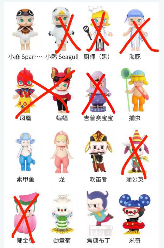 $6 each popmart figures molly labubu Alice in wonderland line friend ...