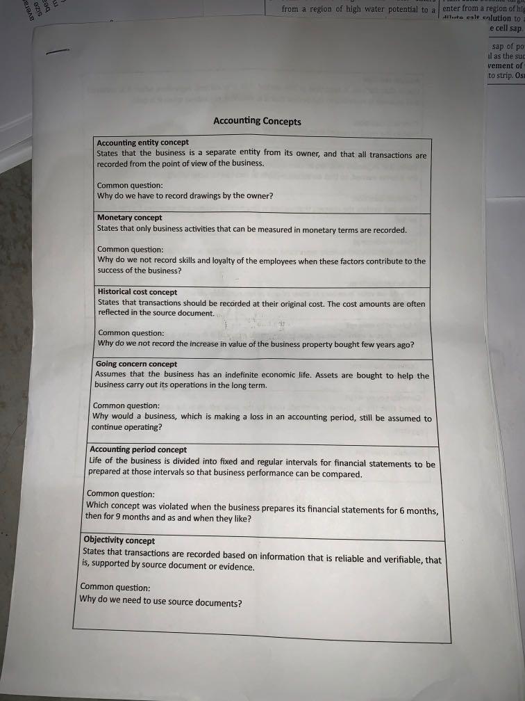 poa notes, Hobbies & Toys, Books & Magazines, Assessment Books on Carousell