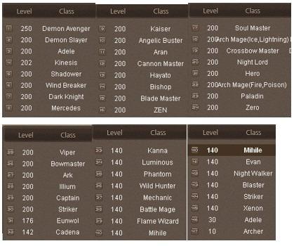 MapleSEA Lvl 250 DA Account 7.48k union, Video Gaming, Gaming ...