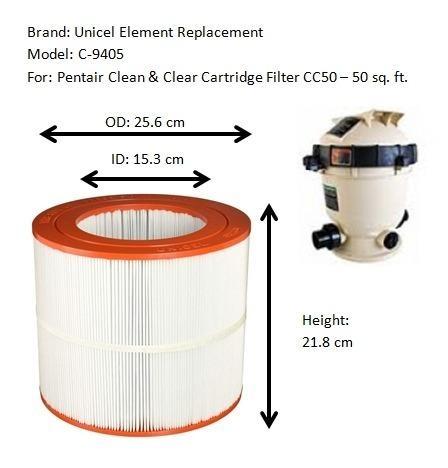 Pentair Clean & Clear CC50 Cartridge Element Replacement (Unicel USA ...