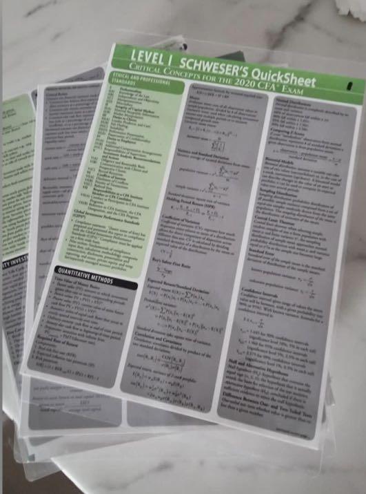 CFA LEVEL 1 Kaplan Schwesernotes with Practice Exam and Laminated Quick ...