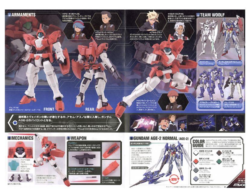 HG Gundam Age Grunt Suits Gunpla ft. Adele Genoace Shaldoll, Hobbies ...