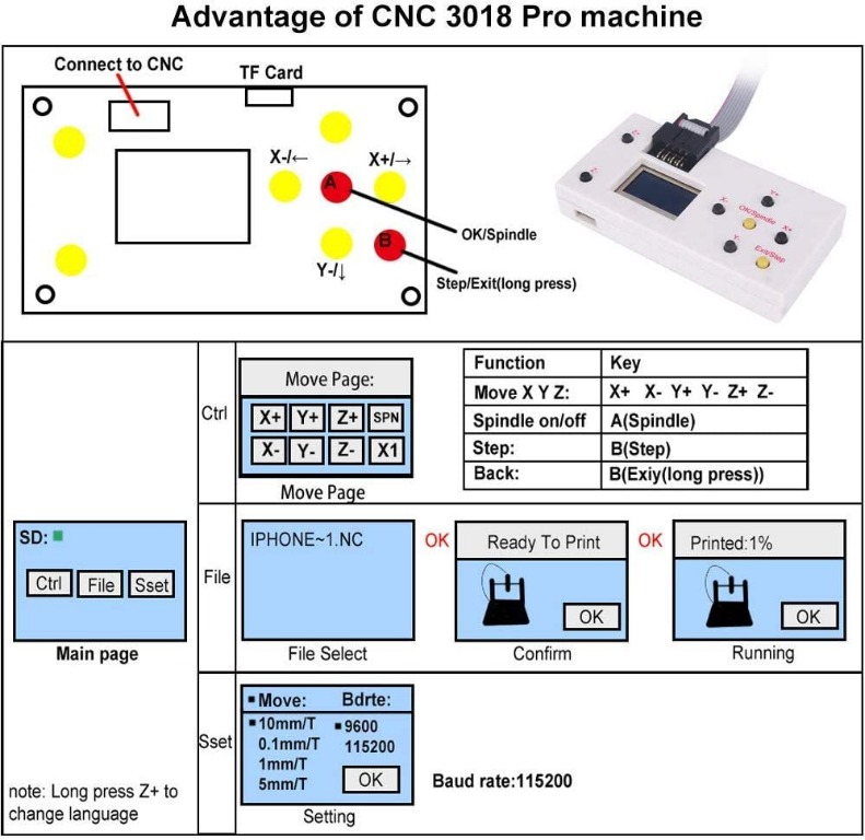 Upgraded CNC 3018 Pro CNC Machine,Mini 3 Axis CNC Machine GRBL Control ...