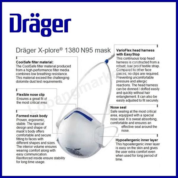 Drager Disposable N95 Mask, Health & Nutrition, Face Masks & Face Shields on Carousell