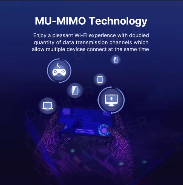 360 Botslab R5 & R5S WiFi Router AC1200 Wireless Dual Band Fast ...