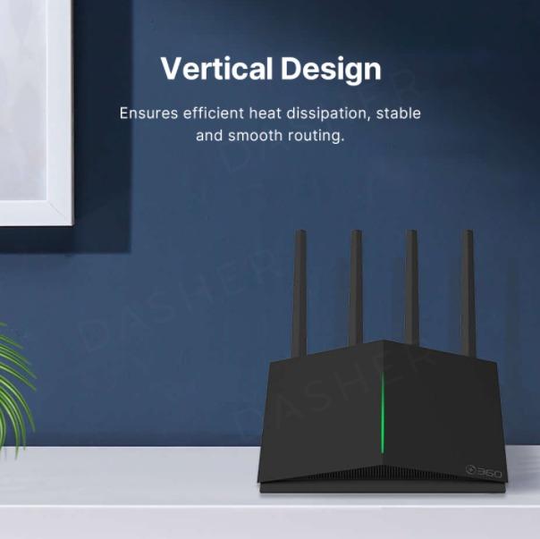 360 Botslab R5 & R5S WiFi Router AC1200 Wireless Dual Band Fast ...