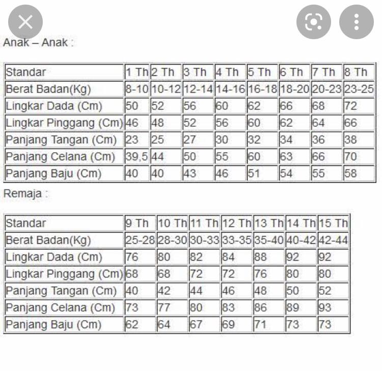 Size chart jaket anak, Barang Yang Dicari di Carousell