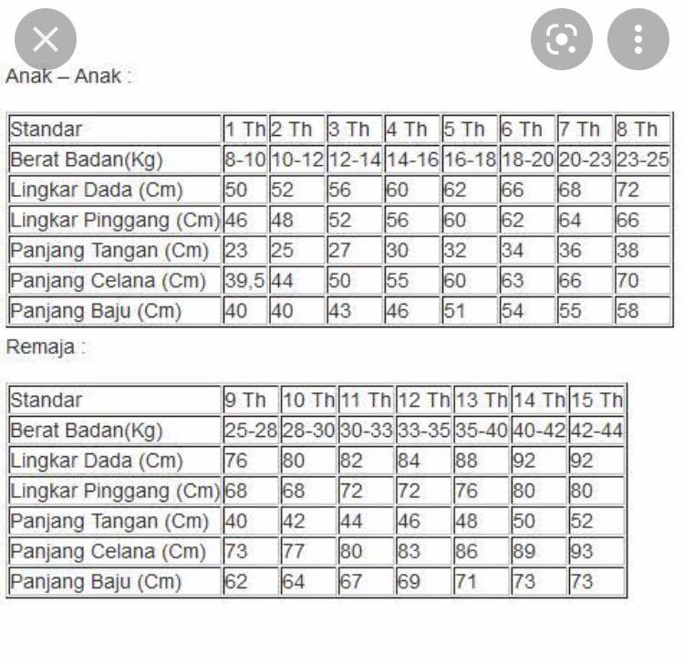 Size chart jaket anak, Barang Yang Dicari di Carousell