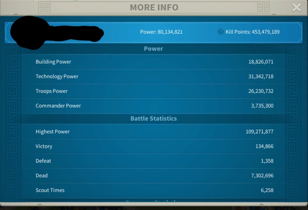 T5 80M Rise of kingdoms (Rok) account, Video Gaming, Gaming Accessories ...