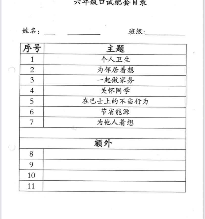 Upper Primary (PSLE) Chinese oral notes 2021, Hobbies & Toys, Books ...