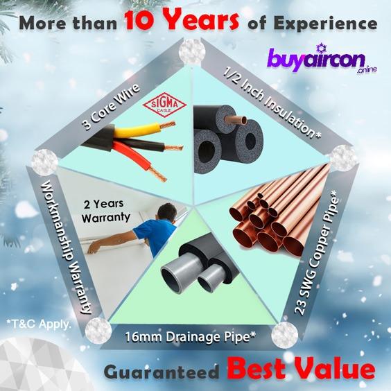 Daikin System 1 Aircon TVMG(iSmile, Wifi) + Free installation within ...