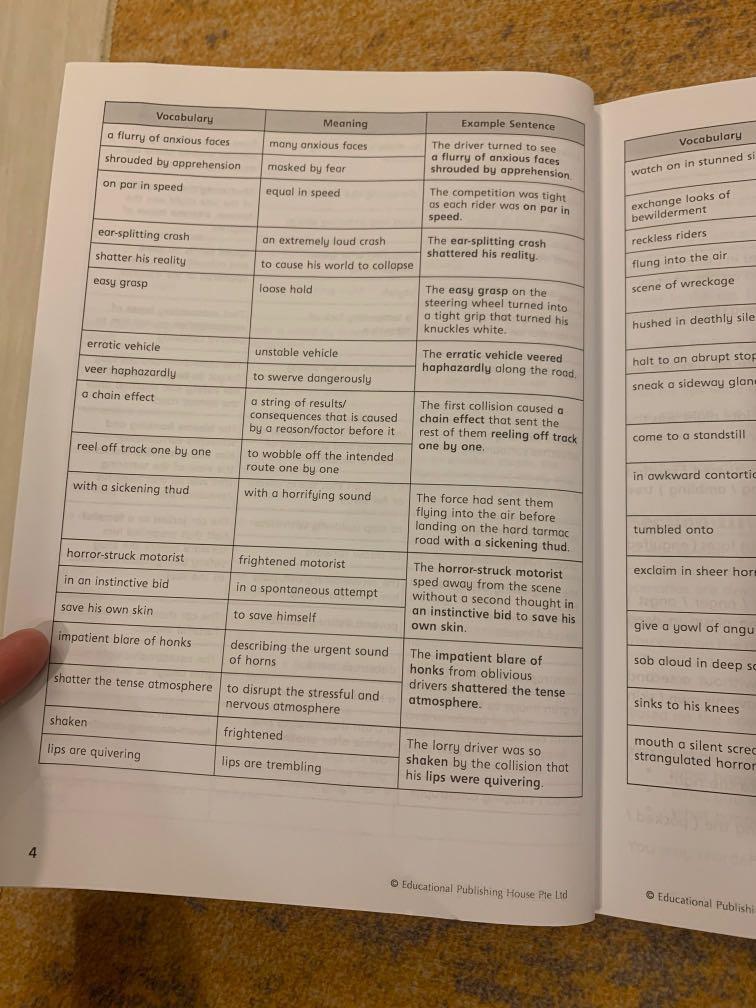 EPH English Thematic Composition Writing for Primary 5, Hobbies & Toys ...