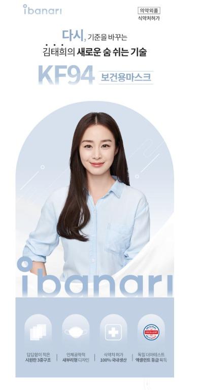 iBanari KF94 Health Mask [Made In Korea], Health & Nutrition, Face ...