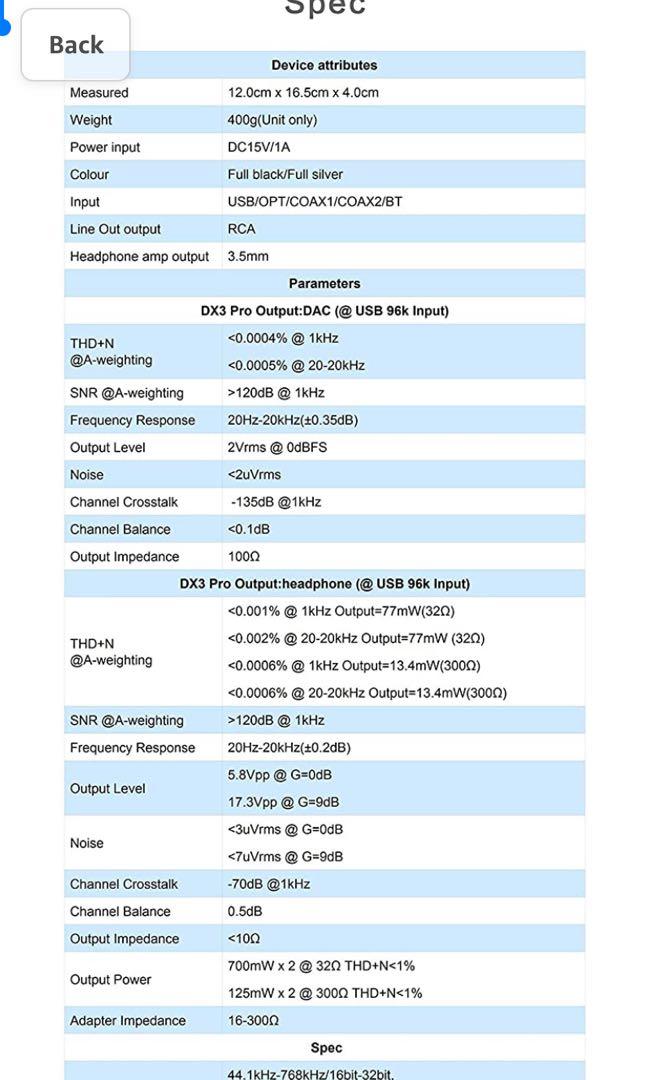 Topping DX3 Pro LDAC Headphone Amplifier DAC DSD512 PCM32bit/768kHz ...