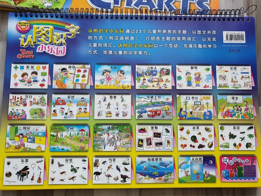 Chinese Table Charts A3, Hobbies & Toys, Books & Magazines, Children's ...