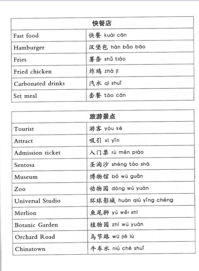 Excel in Primary 4 Chinese Oral, Hobbies & Toys, Books & Magazines ...