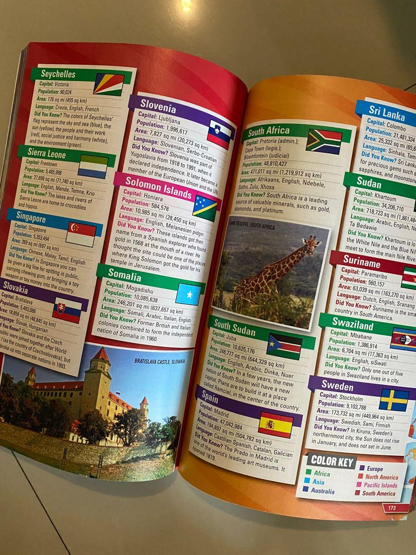 The World Almanac for kids 2013, Hobbies & Toys, Books & Magazines ...