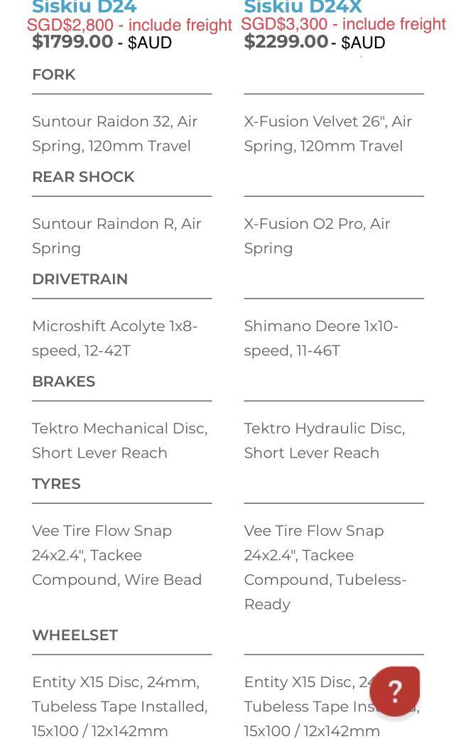 2022 Polygon Siskiu D24X - high end for kids, Sports Equipment ...