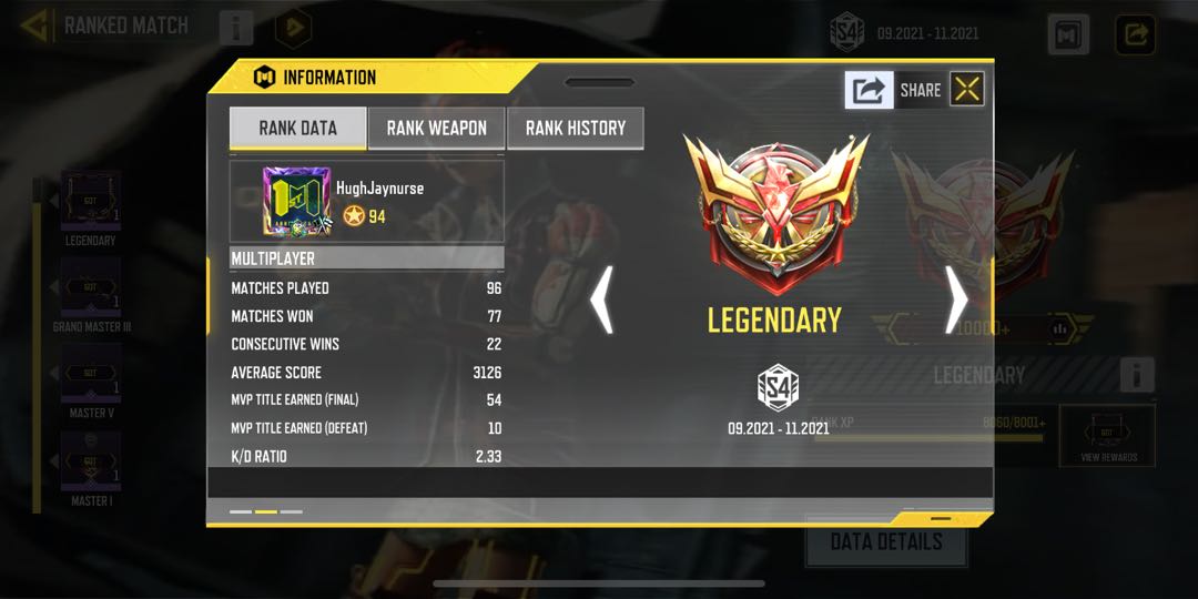 Call of Duty Mobile Legendary (2021 Season 5) Account, Video Gaming ...