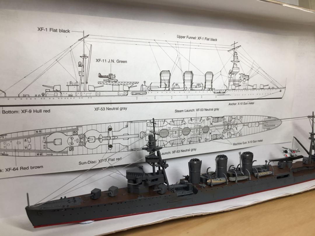 IJN Light cruiser Kuma 1:700 scale, Hobbies & Toys, Toys & Games on ...