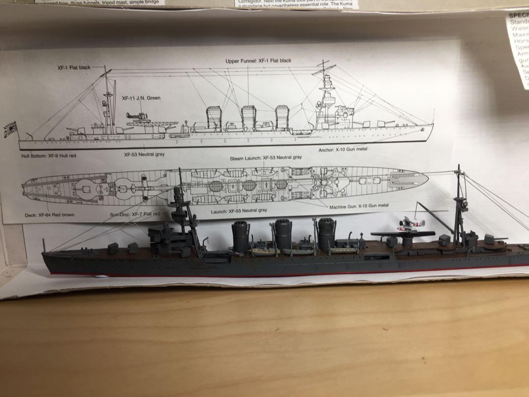 IJN Light cruiser Kuma 1:700 scale, Hobbies & Toys, Toys & Games on ...