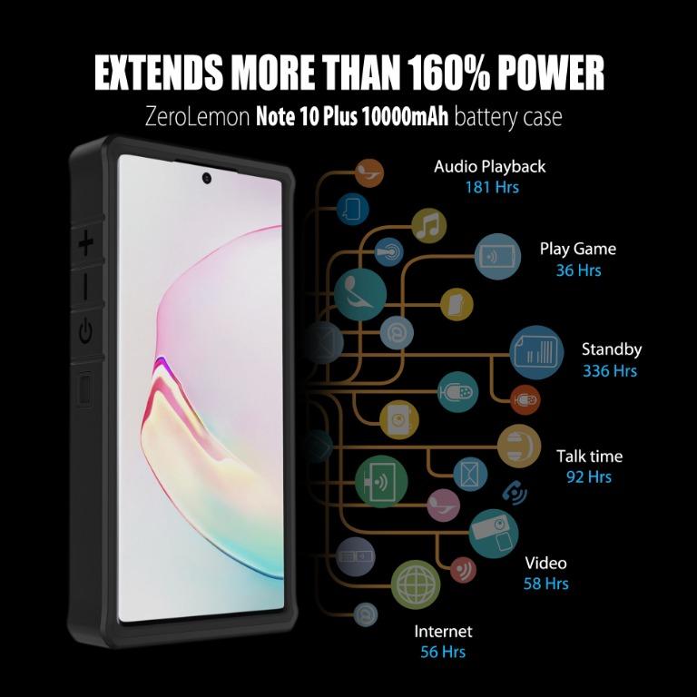Zerolemon 10000mah Battery Case For Samsung Note 10 Plus Mobile Phones