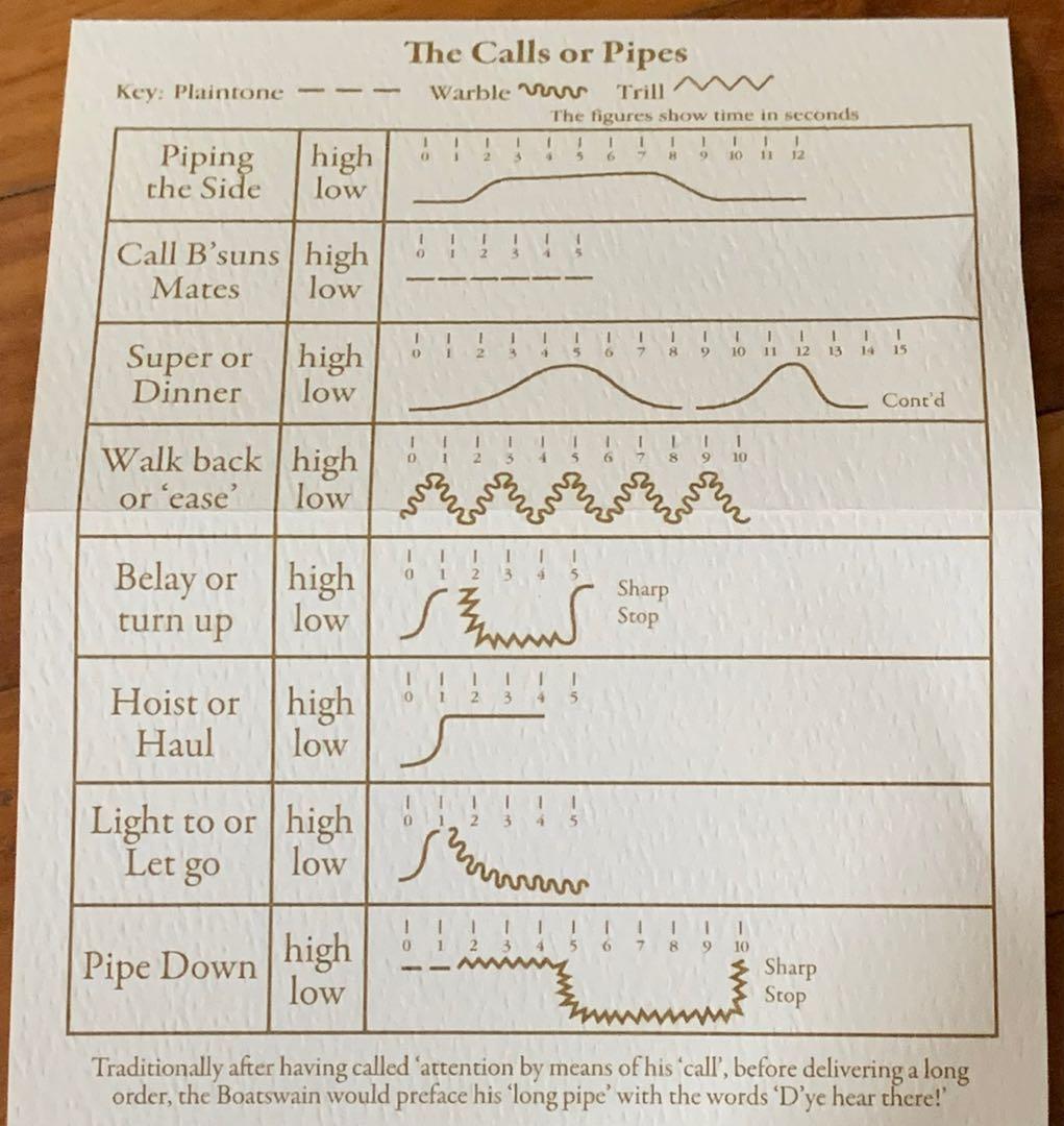 Acme Boatswain Pipe 12, Hobbies & Toys, Music & Media, Musical ...