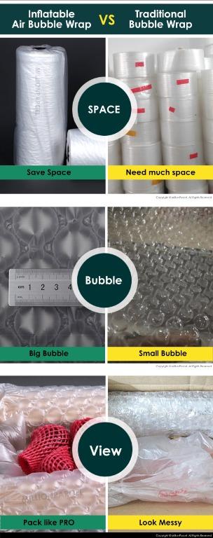 Inflatable Air Bubble Wrapper | Bubble Wrap Packaging | Wine Packing ...