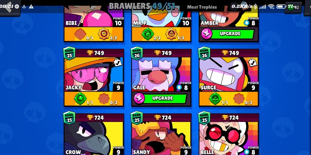 Pro Brawl Stars maxed account, Video Gaming, Video Games, Others on ...