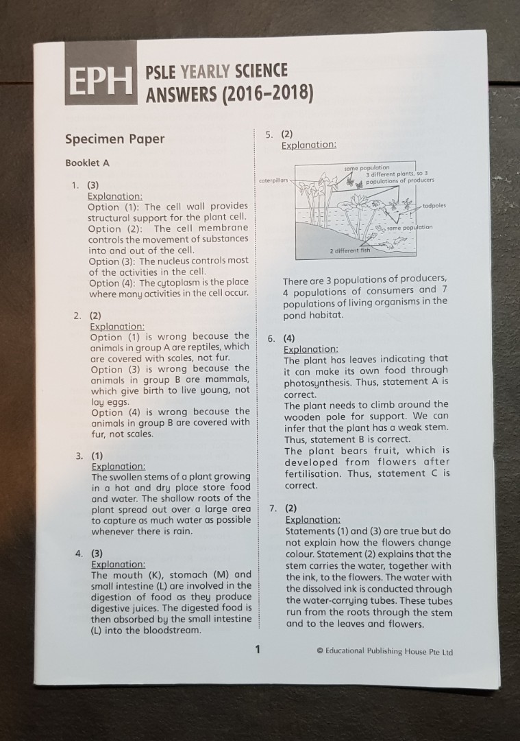 Psle 2022 Paper 1 Unpacking The Sw Component - vrogue.co Psle 2022 Paper 1 Unpacking The Sw Component - vrogue.co