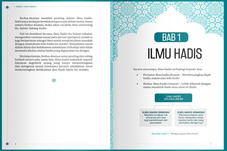 [BC] TELAGA BIRU Kenali Ilmu Hadis: Nak Tahu Hadis Sahih Atau Daif ...