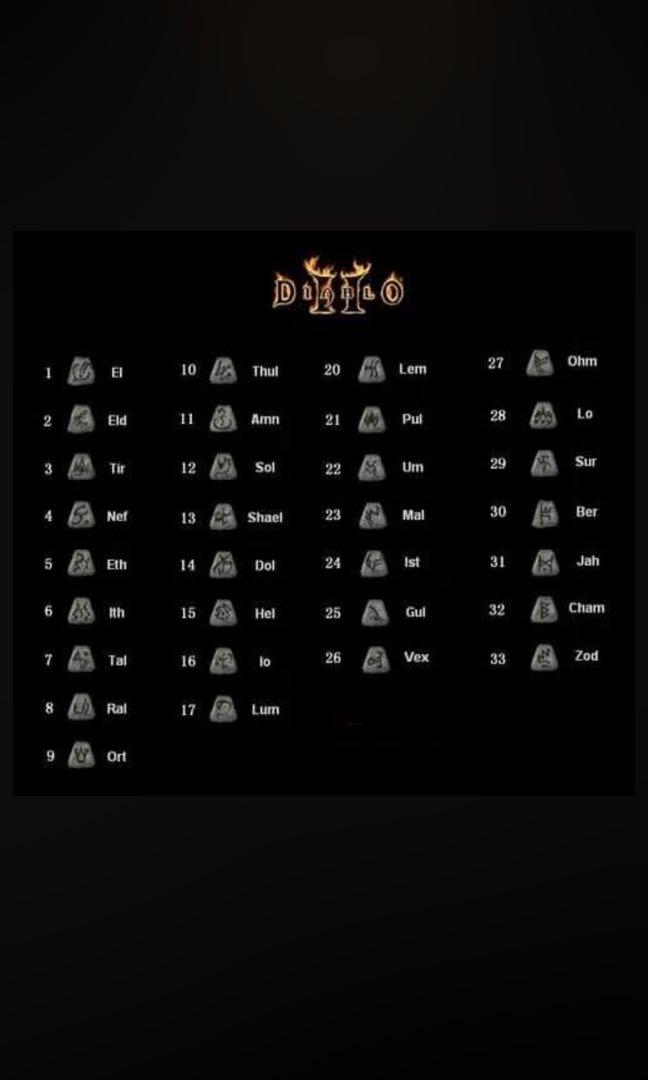 D2R Diablo 2 Resurrected- Lo Rune, Video Gaming, Gaming Accessories, In ...