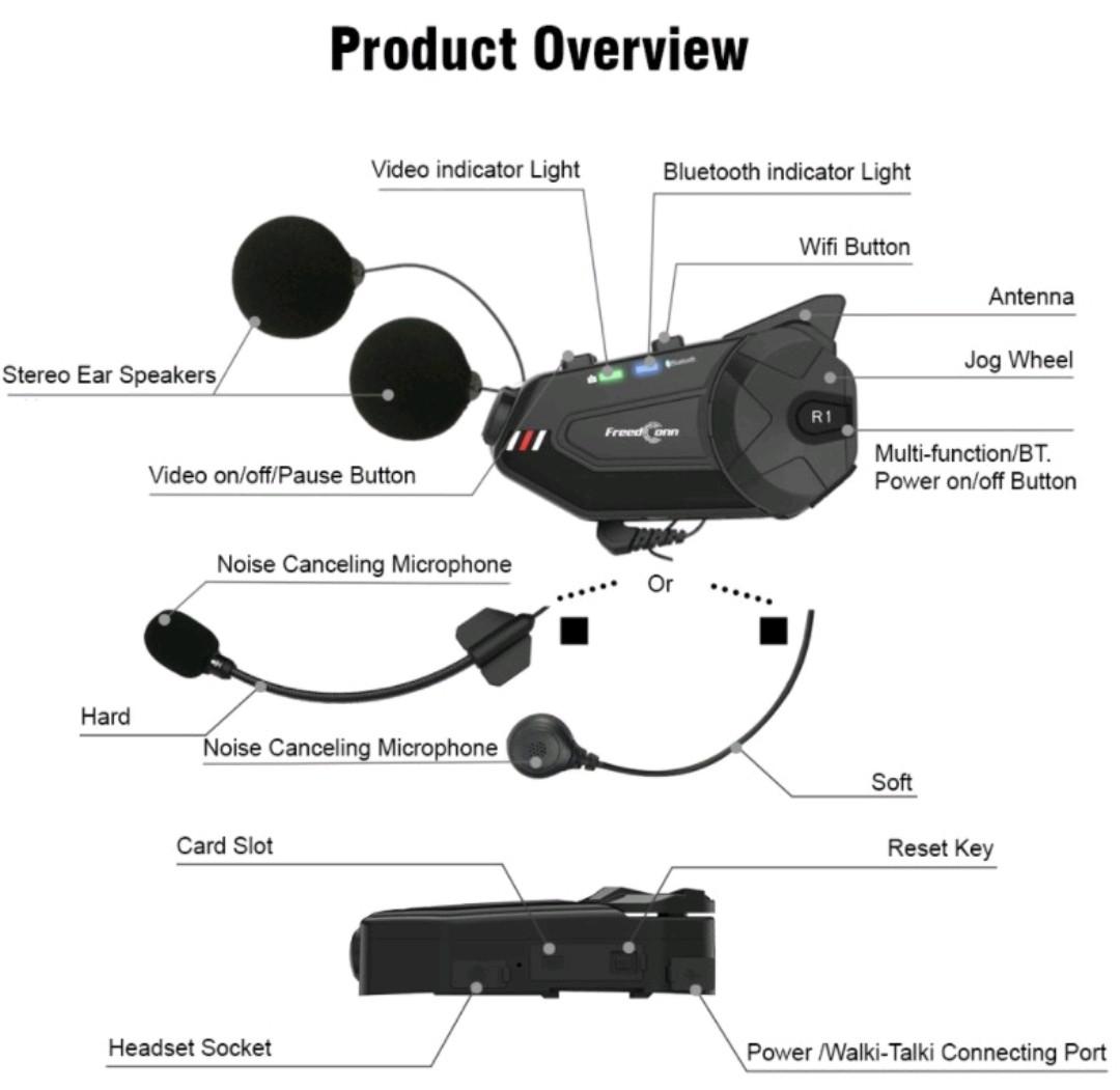 Freedconn R1 Plus Motorcycle Helmet Dashcam Camera Intercomm (1080 ...