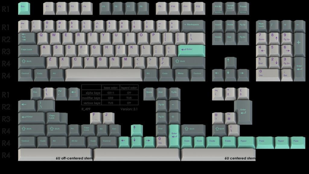 GMK Hyperfuse Origins Keycaps Set 157 Keys BNIB, Computers & Tech ...