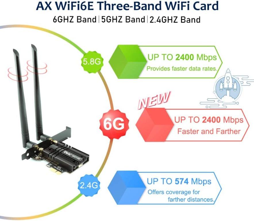 H Ubit Wifi E Supports Ghz Th Generation Pcie Wifi Card Up To Mbps Bluetooth