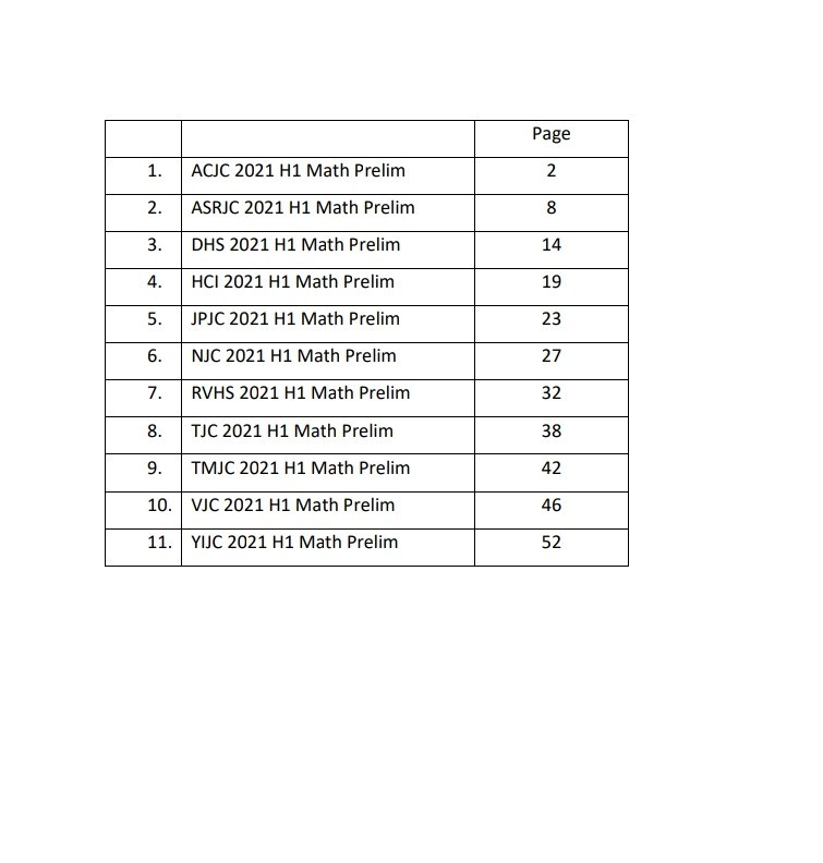 2021 JC H1 Math Prelim Papers, Hobbies & Toys, Books & Magazines ...