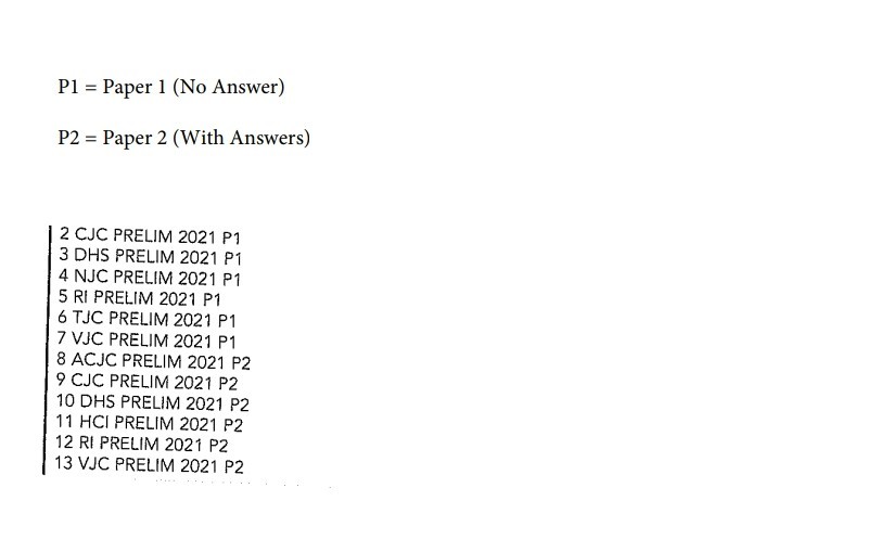 2021 JC General Paper GP Prelim Papers, Hobbies & Toys, Books ...