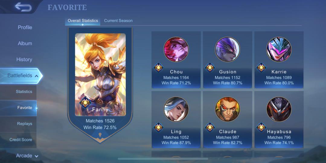 Mobile Legends Top Global High Rank Account, Video Gaming, Gaming ...