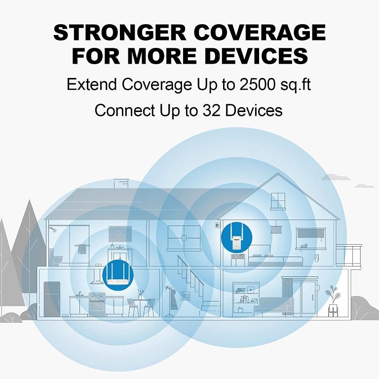 VANZEV Wifi Booster Range Extender 1200Mbps, Powerful Extend Dual Band ...