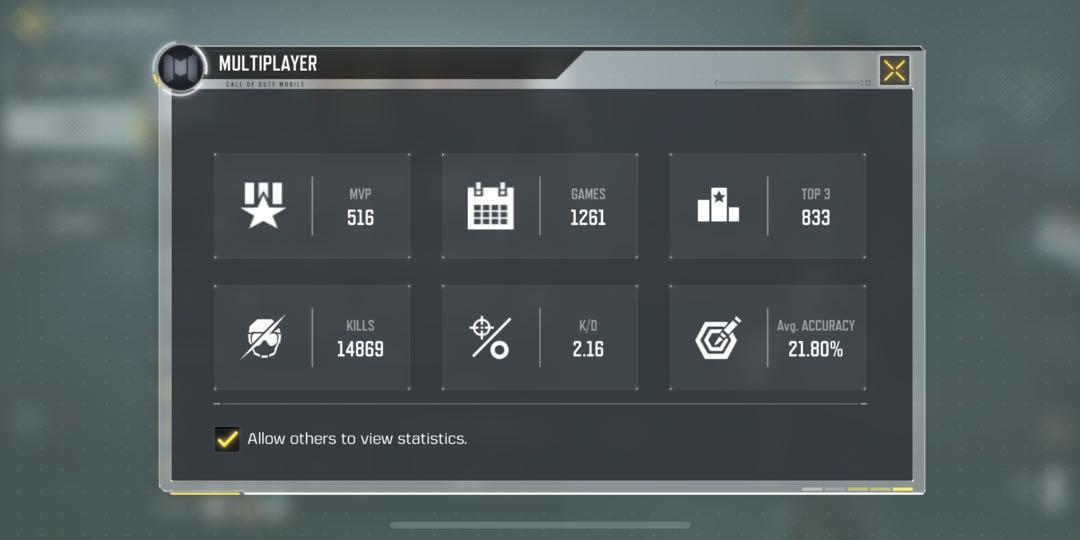 Codm acc (legendary ak117), Video Gaming, Video Games, Others on Carousell