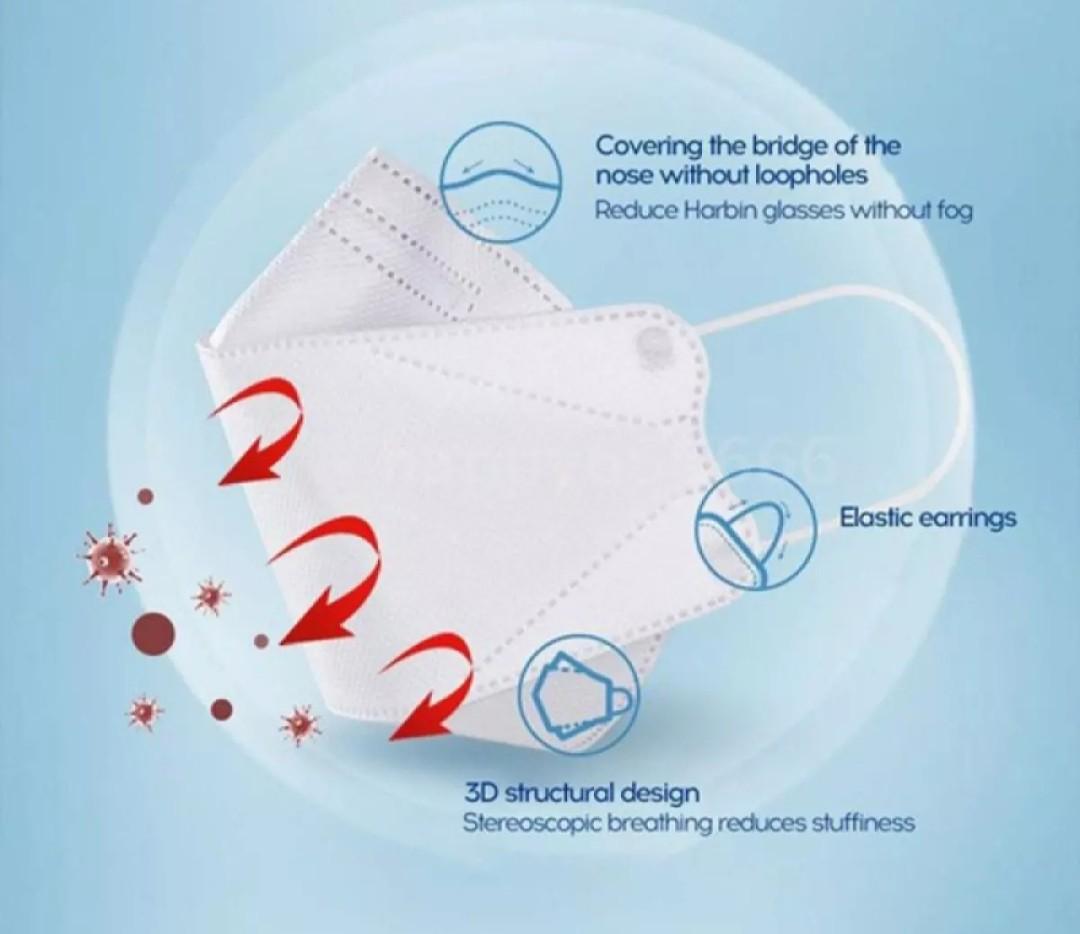 KF 94 Korean Version Face Mask 10 Pcs Basic Aqua Cream 100G Kefen Tech ...