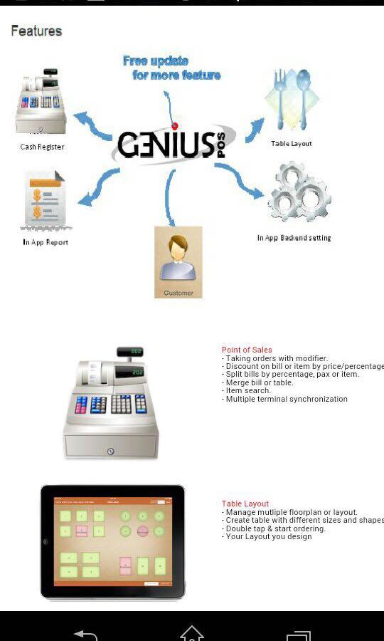 Genius F&B pos system, Computers & Tech, Printers, Scanners & Copiers ...