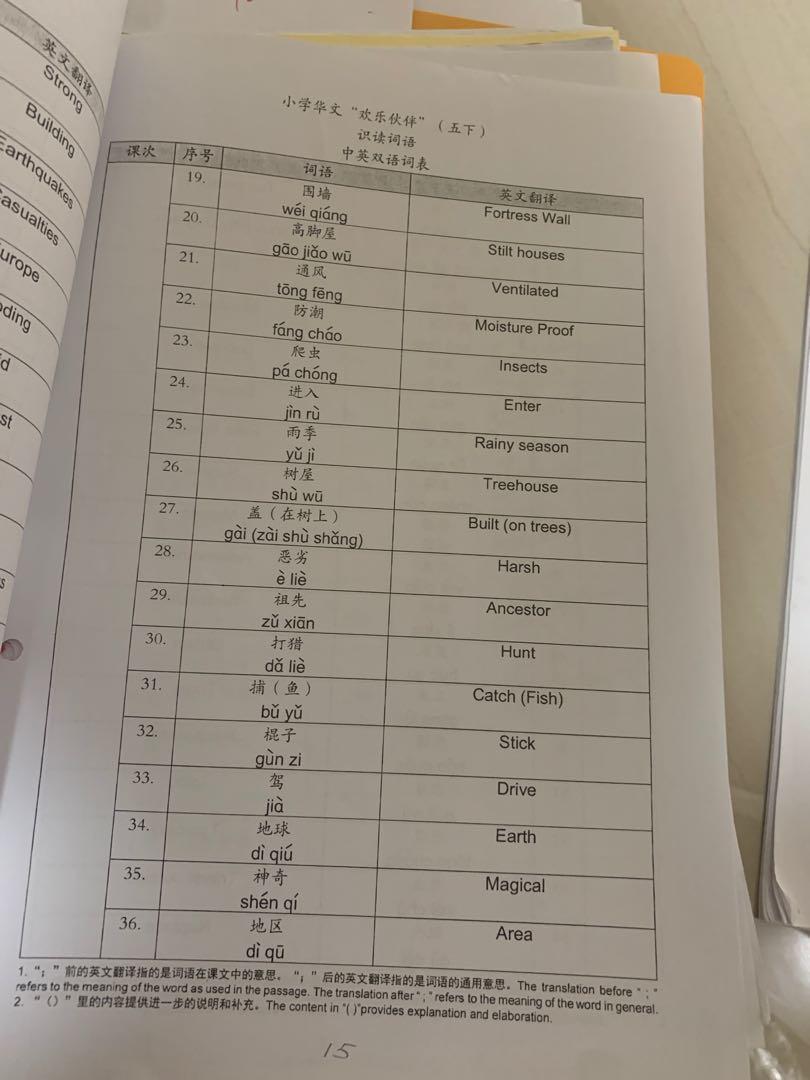 PSLE Chinese compo notes, Hobbies & Toys, Books & Magazines, Assessment ...