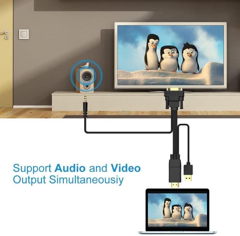 (White) DMI to VGA 15M Adapter Cable with Audio Video,FOINNEX HDMI Out ...