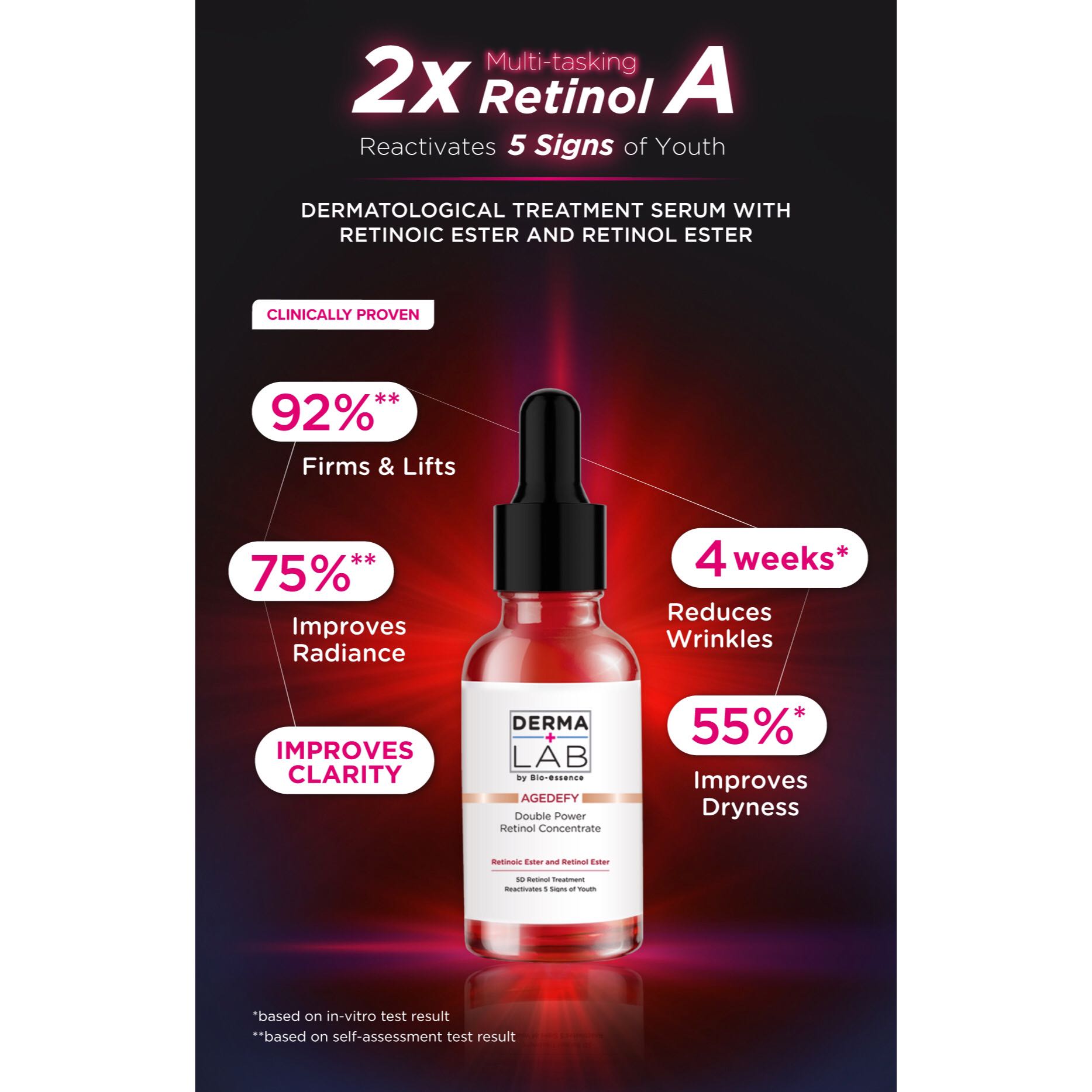 Derma Lab Double Power Retinol Concentrate 30ml, Beauty & Personal Care ...