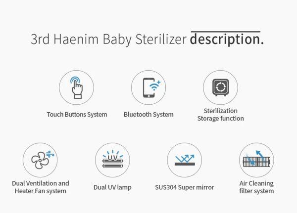Haenim - 3rd Gen Haenim UV Sterilizer with Bluetooth 4.1, Babies & Kids ...
