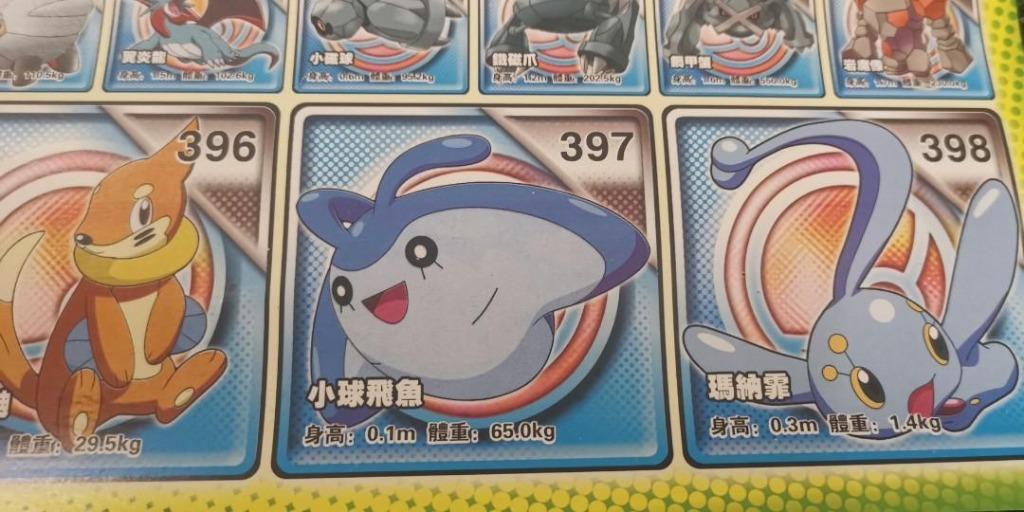 Pokemon poster 400 pokemon name chart, Hobbies & Toys, Collectibles ...