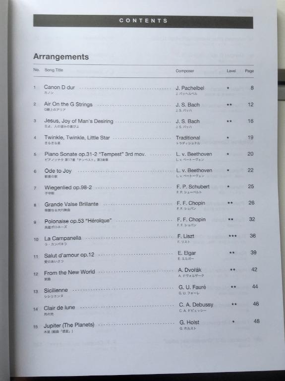 50 Classical Music Masterpieces, Hobbies & Toys, Music & Media, Music ...