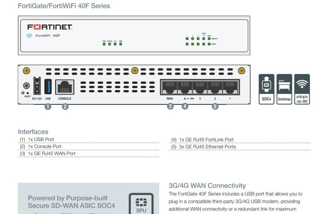 Fortinet FortiGate FG-40F Next-Gen Firewall plus 24x7 FortiCare and ...
